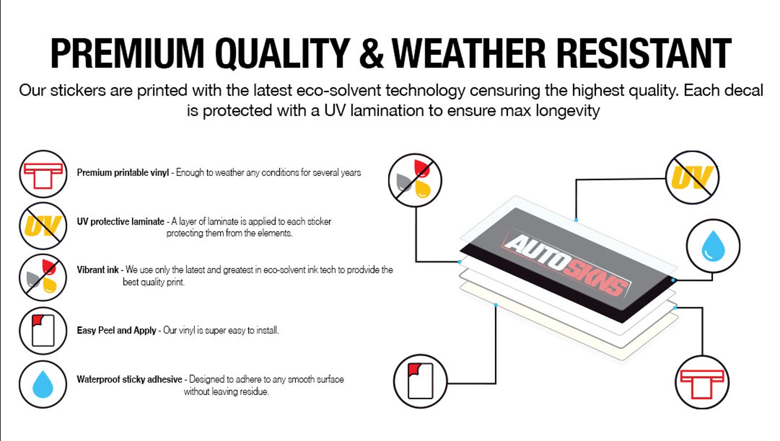 Lab With Backwards Hat Premium Vinyl Decal 4 Colors 8 Sizes - Etsy