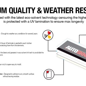 Lab With Backwards Hat Premium Vinyl Decal 4 Colors 8 Sizes - Etsy