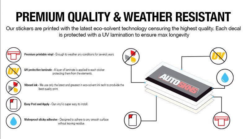 Lab With Backwards Hat Premium Vinyl Decal 4 Colors 8 Sizes - Etsy