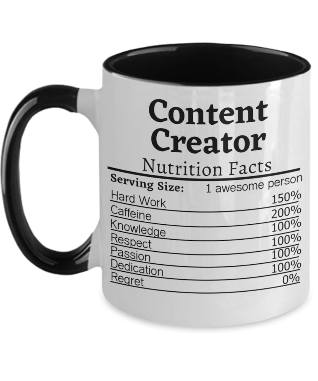 Content Creator Nutrition Facts Mug Content Creator Gift for Content ...