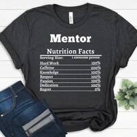 Mentor - Etsy