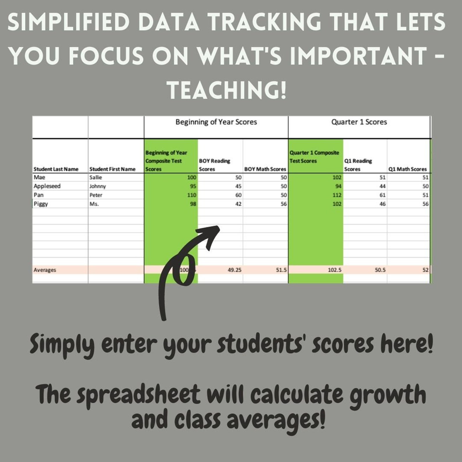 Automated Class Data Tracker - Etsy