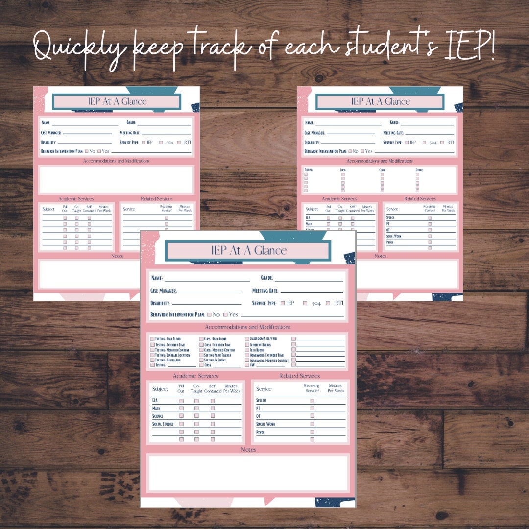 Iep Accommodations And Modifications Checklist Clipart
