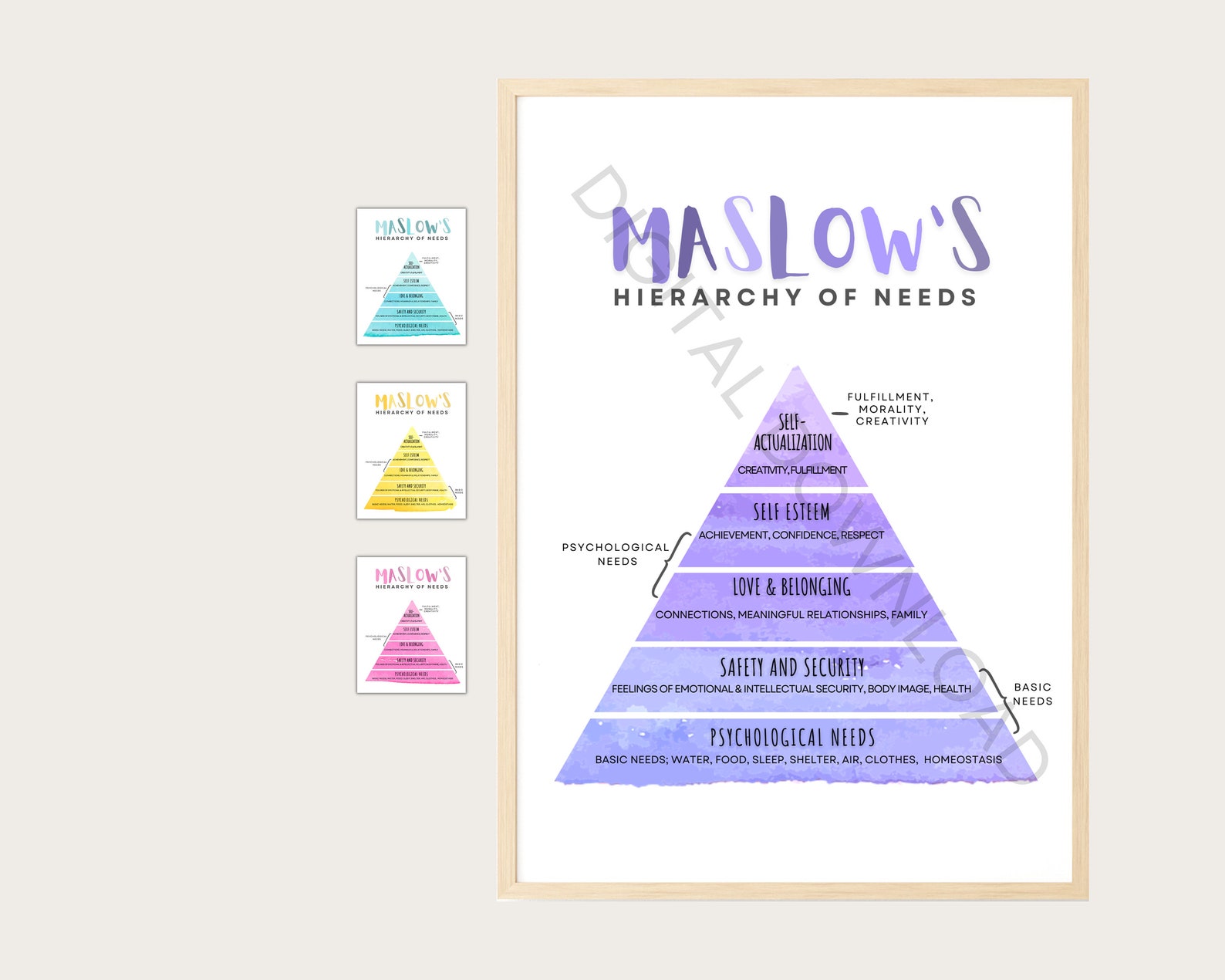 MASLOW’S HIERARCHY of NEEDS, Therapist Decor, Counseling Office ...