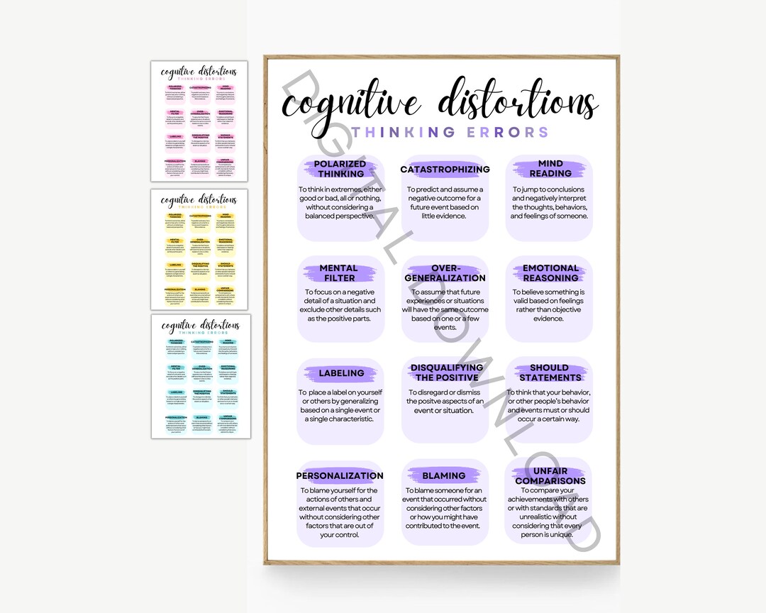 COGNITIVE DISTORTION Poster, Unhelpful Thinking, Therapy Office Decor ...