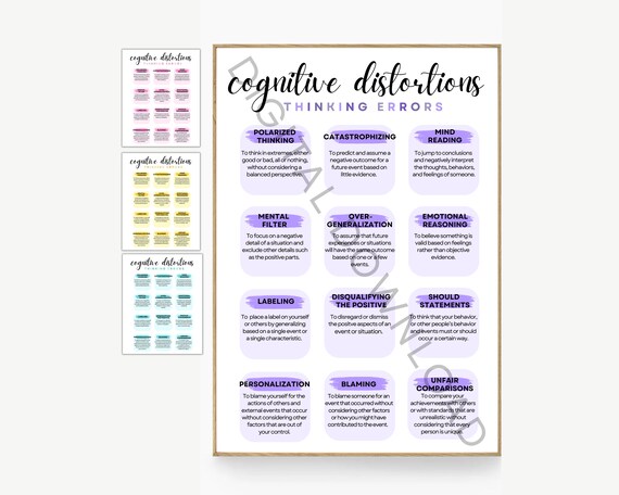 COGNITIVE DISTORTION Poster Unhelpful Thinking Therapy - Etsy