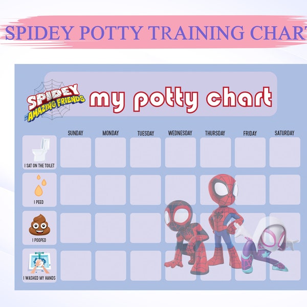 Potty Training Svg - Etsy