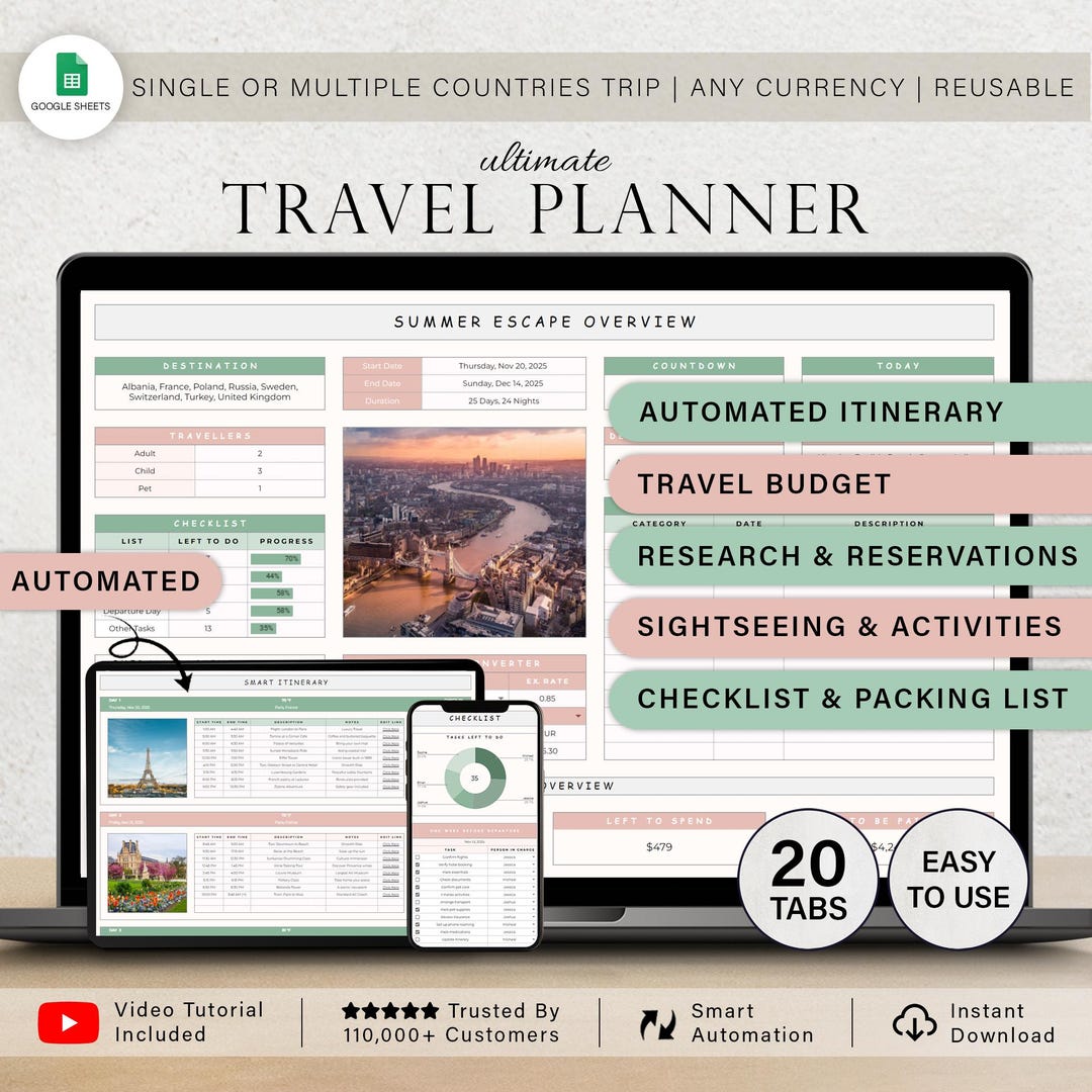 Travel Planner Travel Itinerary Template Trip Planner Google Sheets ...