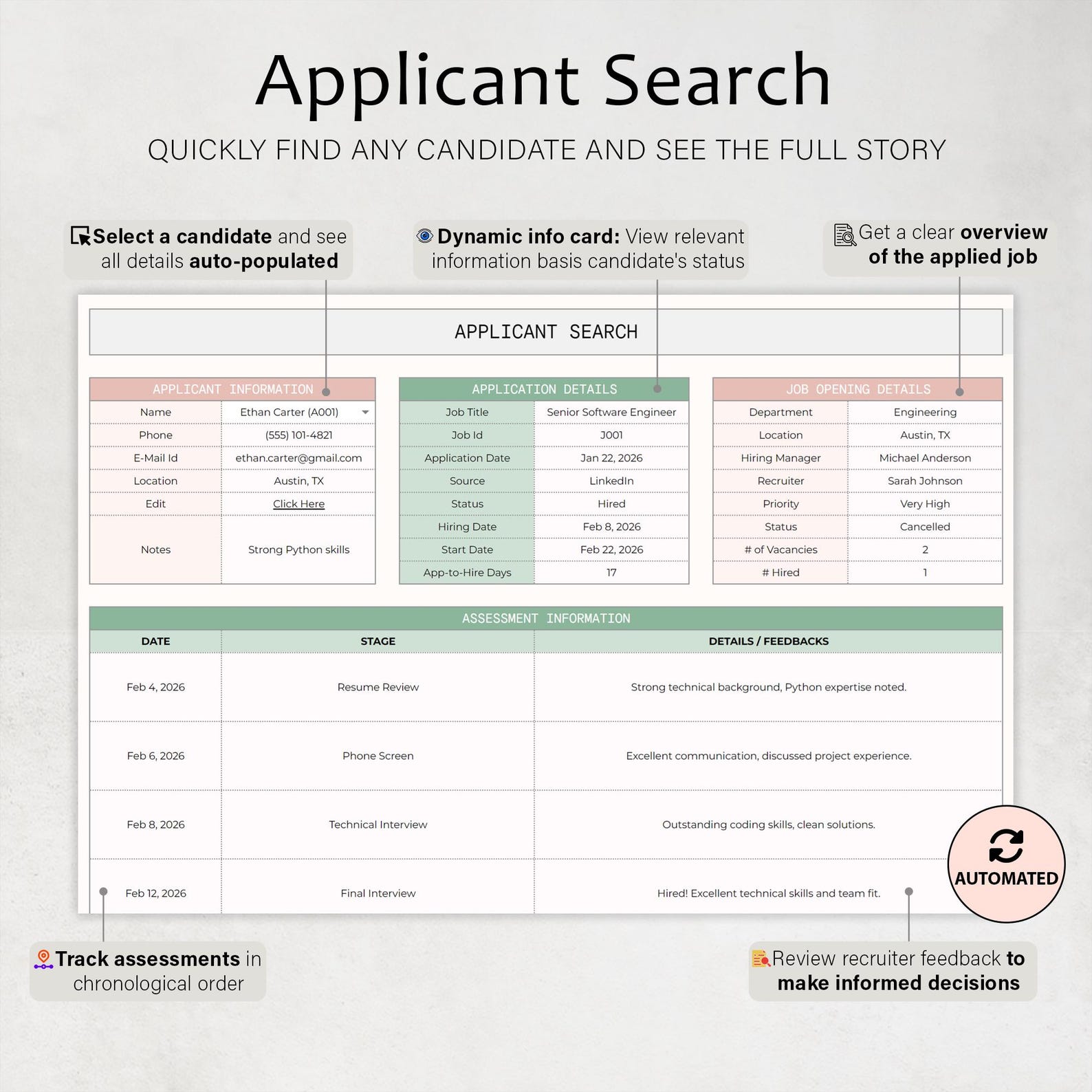 Recruitment Tracker Spreadsheet Hiring Tracker Recruiting Planner ...