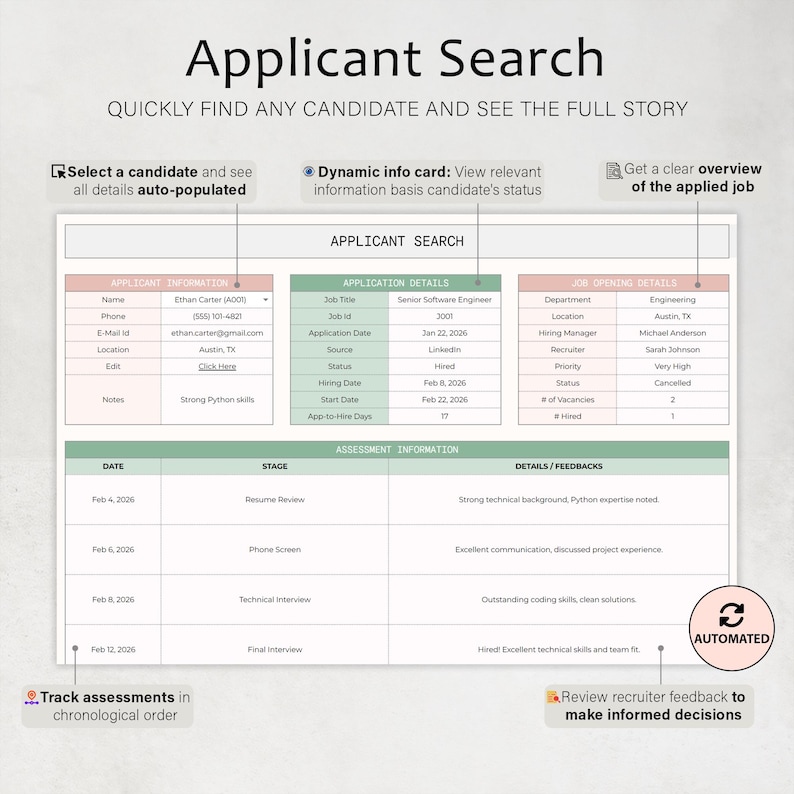 Recruitment Tracker Spreadsheet Hiring Tracker Recruiting Planner ...