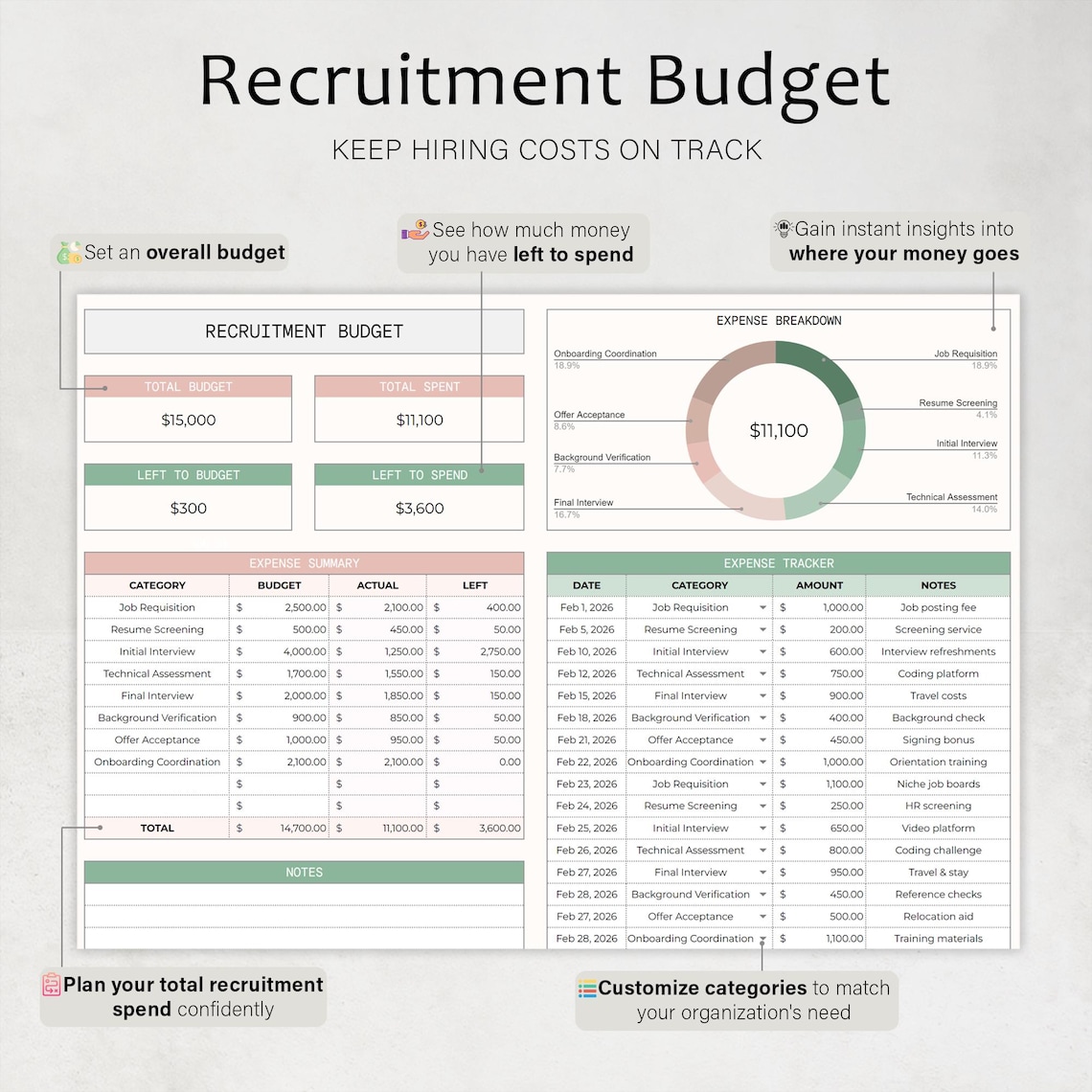 Recruitment Tracker Spreadsheet Hiring Tracker Recruiting Planner ...