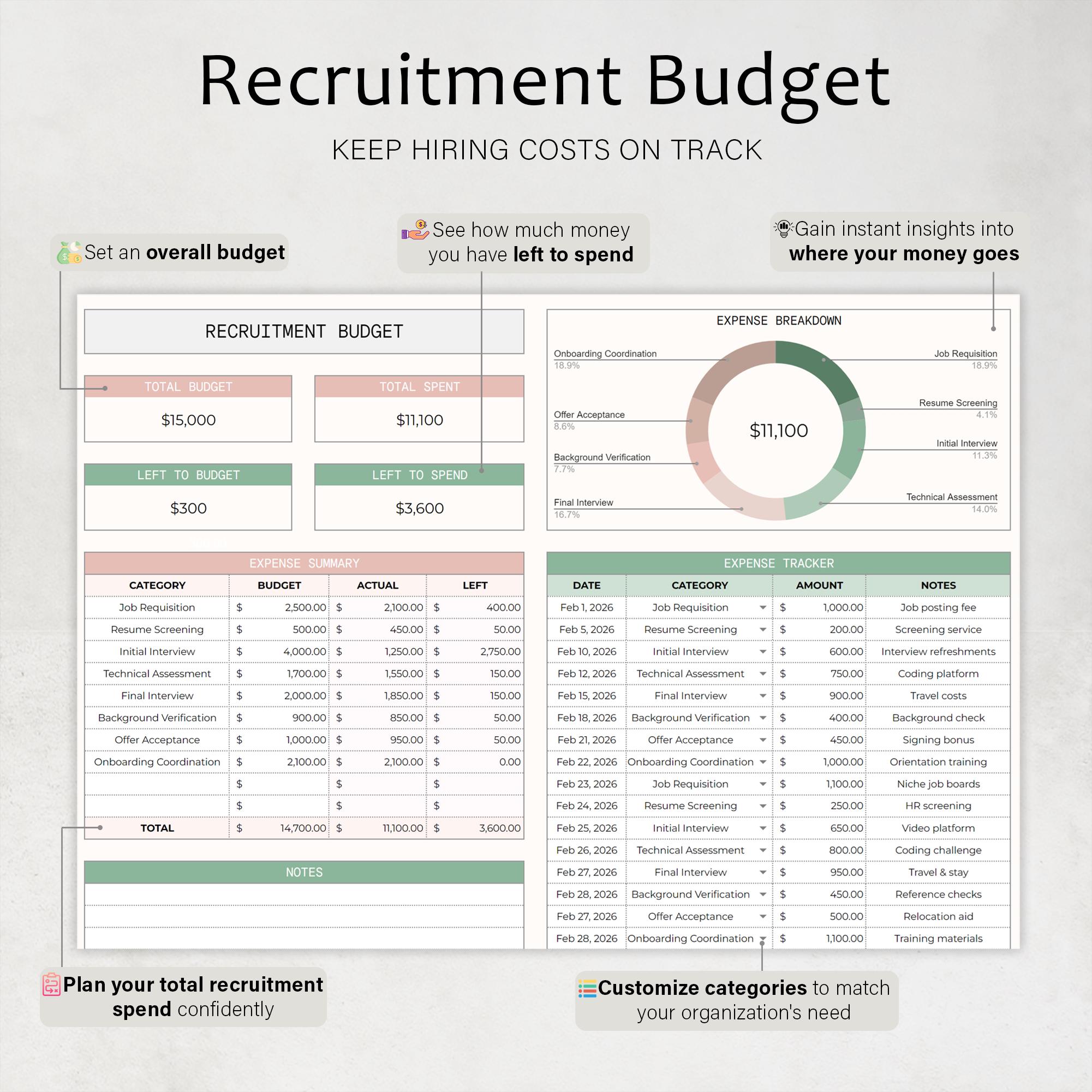 Recruitment Tracker Spreadsheet Hiring Tracker Recruiting Planner ...