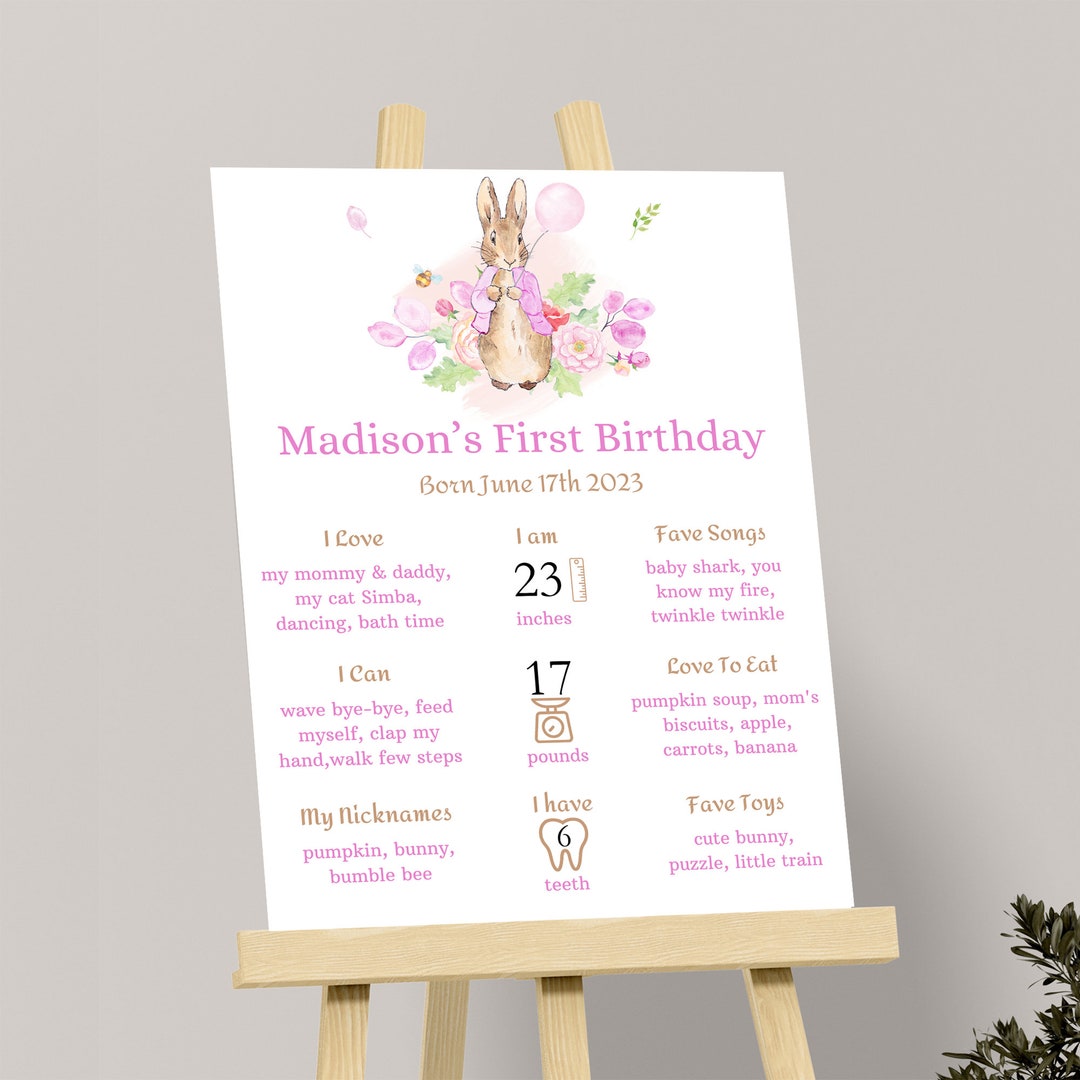 Peter Rabbit Milestone Poster Pink Bunny Milestone Board Flopsy Bunny ...