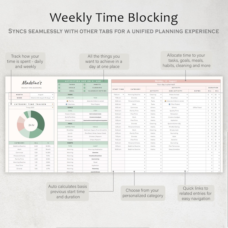 Life Planner Digital Planner Daily Planner Google Sheets Budget Tracker ...