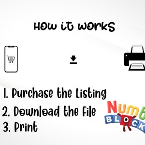 Numberblocks Potty Training Chart Numberblocks Toddler - Etsy Australia