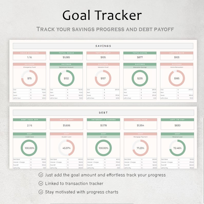 Annual Budget Spreadsheet Monthly Weekly Biweekly Budget Tracker Bill ...