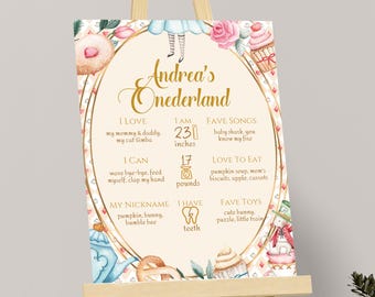 Alice in Wonderland/mad Hatter Party Signs...new - Etsy
