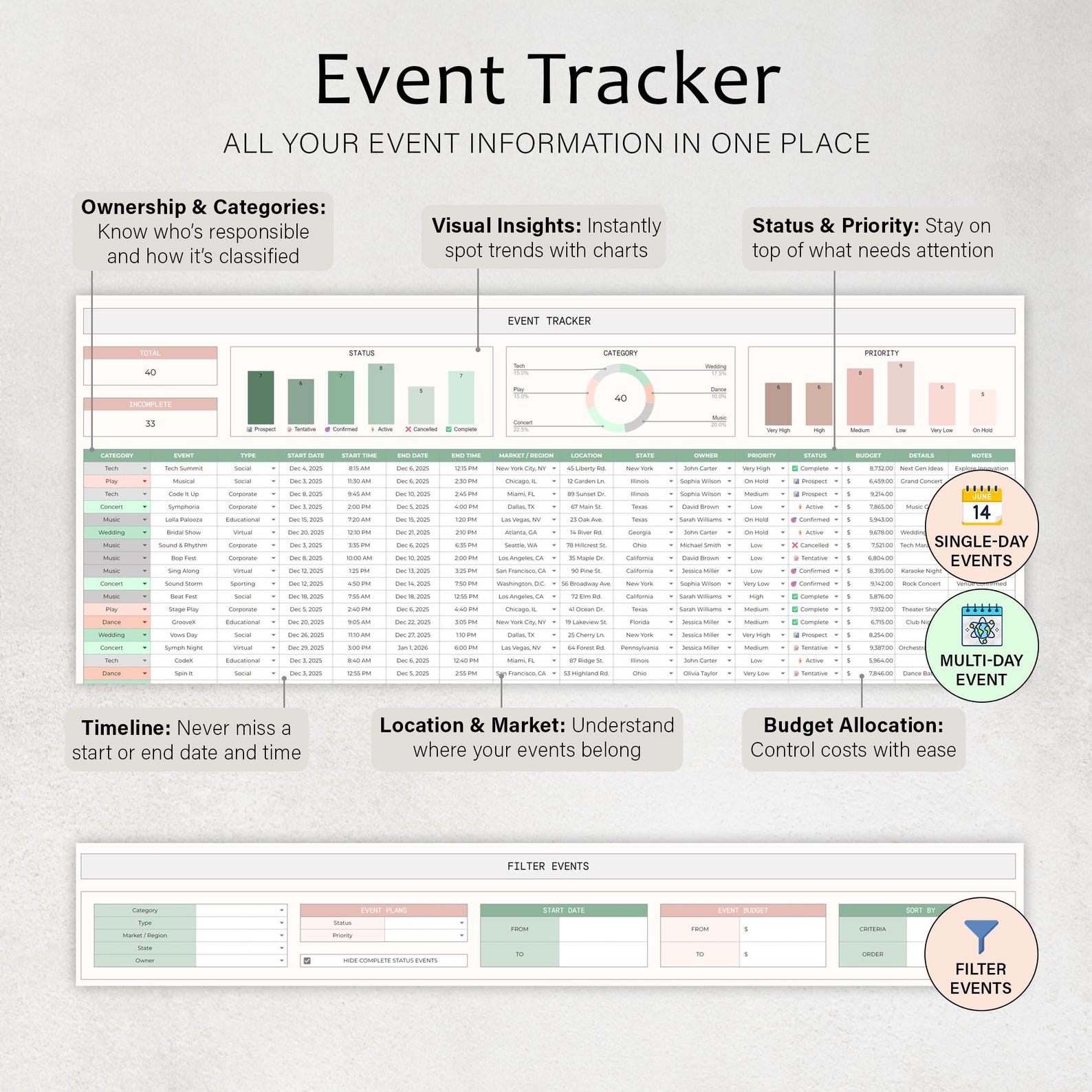 Events Schedule Events Calendar Template Multi-day Event Scheduler ...