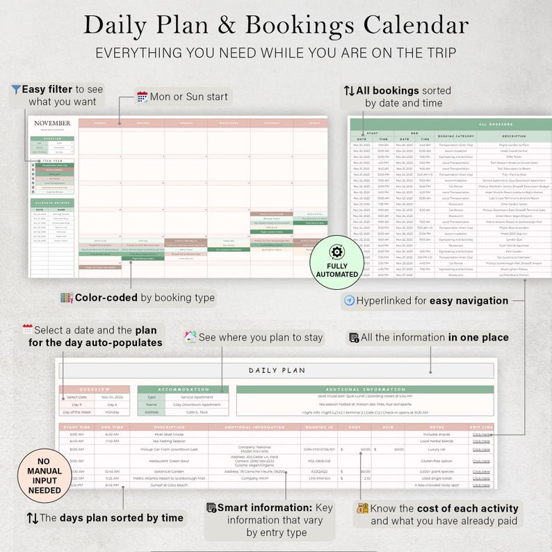 Travel Planner Travel Itinerary Template Trip Planner Google Sheets ...