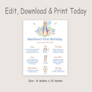 Peter Rabbit Milestone Poster Bunny Milestone Board Flopsy - Etsy