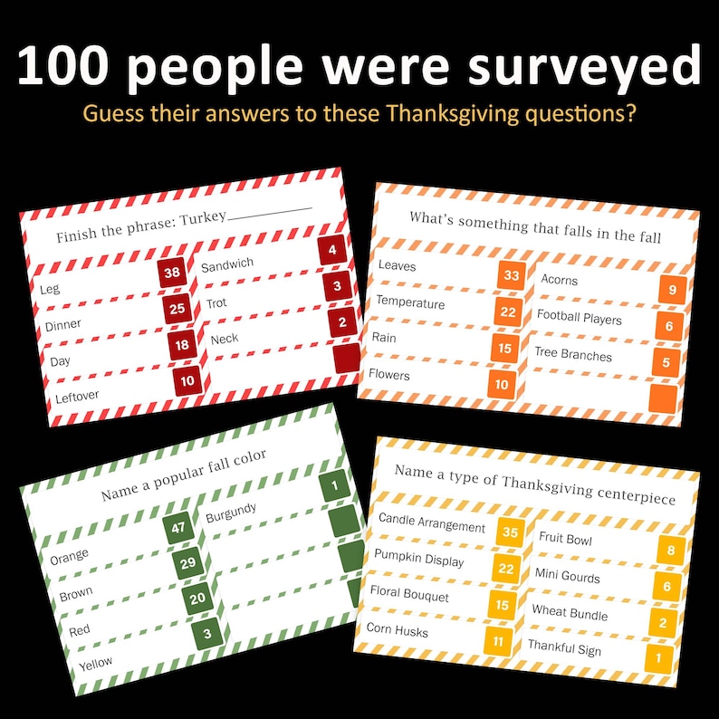 Thanksgiving Friendly Feud Printable Thanksgiving Games Thanksgiving ...