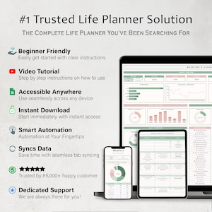 Life Planner Digital Planner Daily Planner Google Sheets Budget Tracker ...