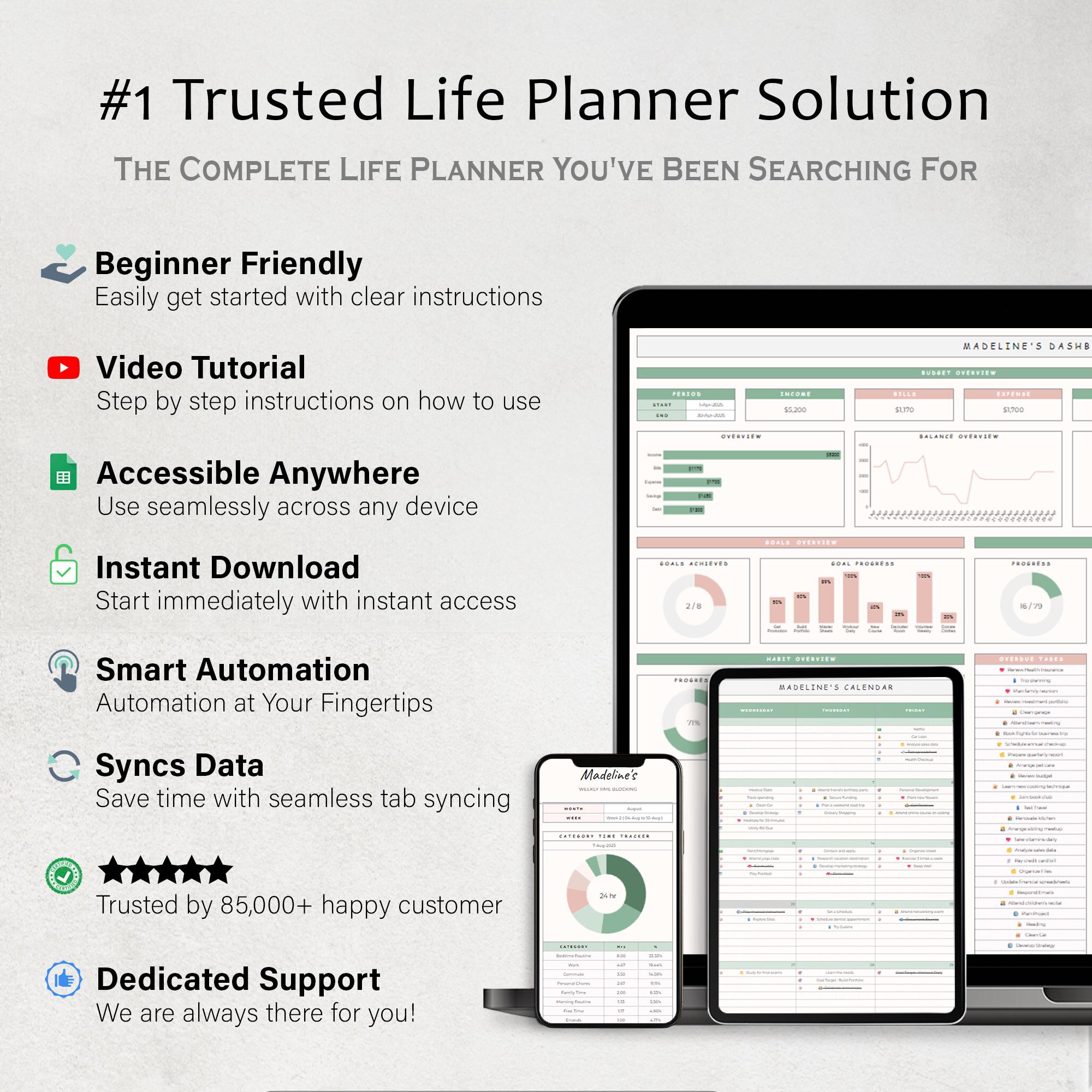 Life Planner Digital Planner Daily Planner Google Sheets Budget Tracker ...