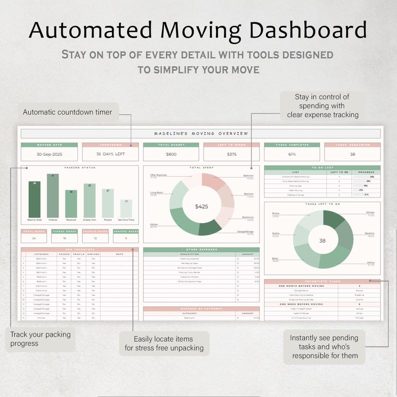 Moving Planner Moving Checklist Spreadsheet Packing Box Inventory ...
