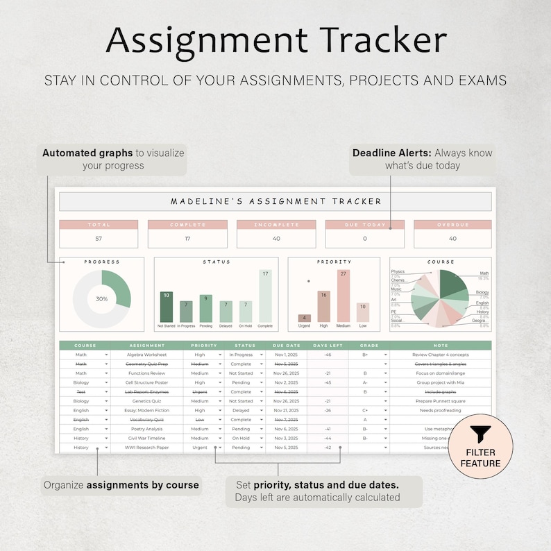 Assignment Tracker Spreadsheet Student Planner Template Academic Study ...
