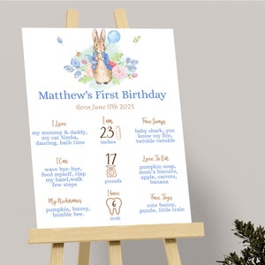 Peter Rabbit Milestone Poster Bunny Milestone Board Flopsy - Etsy