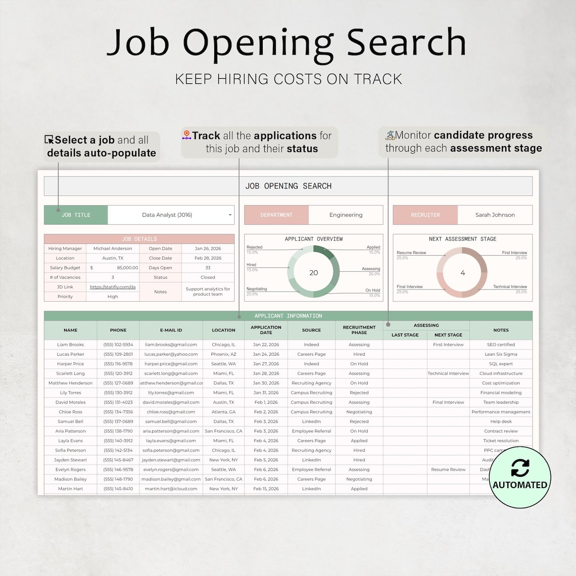 Recruitment Tracker Spreadsheet Hiring Tracker Recruiting Planner ...