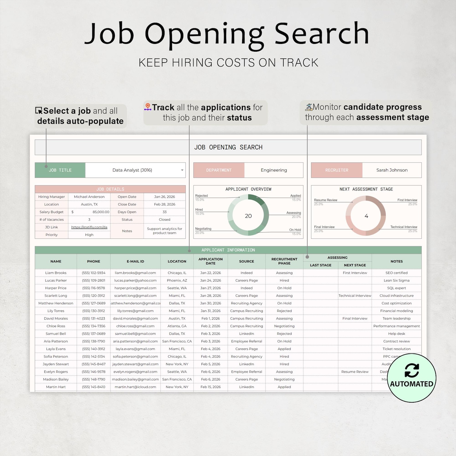 Recruitment Tracker Spreadsheet Hiring Tracker Recruiting Planner ...