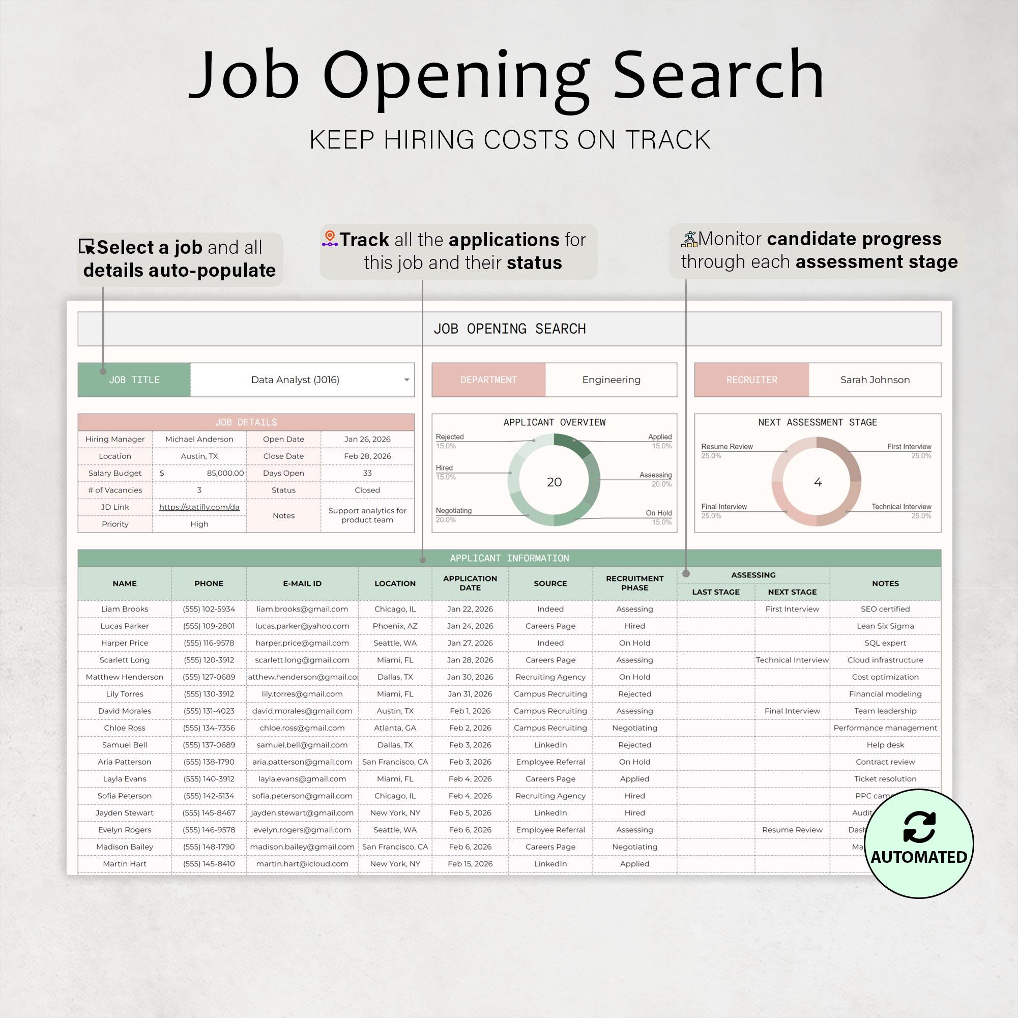 Recruitment Tracker Spreadsheet Hiring Tracker Recruiting Planner ...