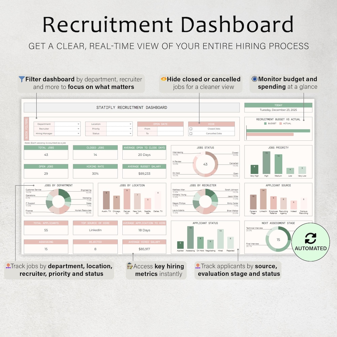 Recruitment Tracker Spreadsheet Hiring Tracker Recruiting Planner ...