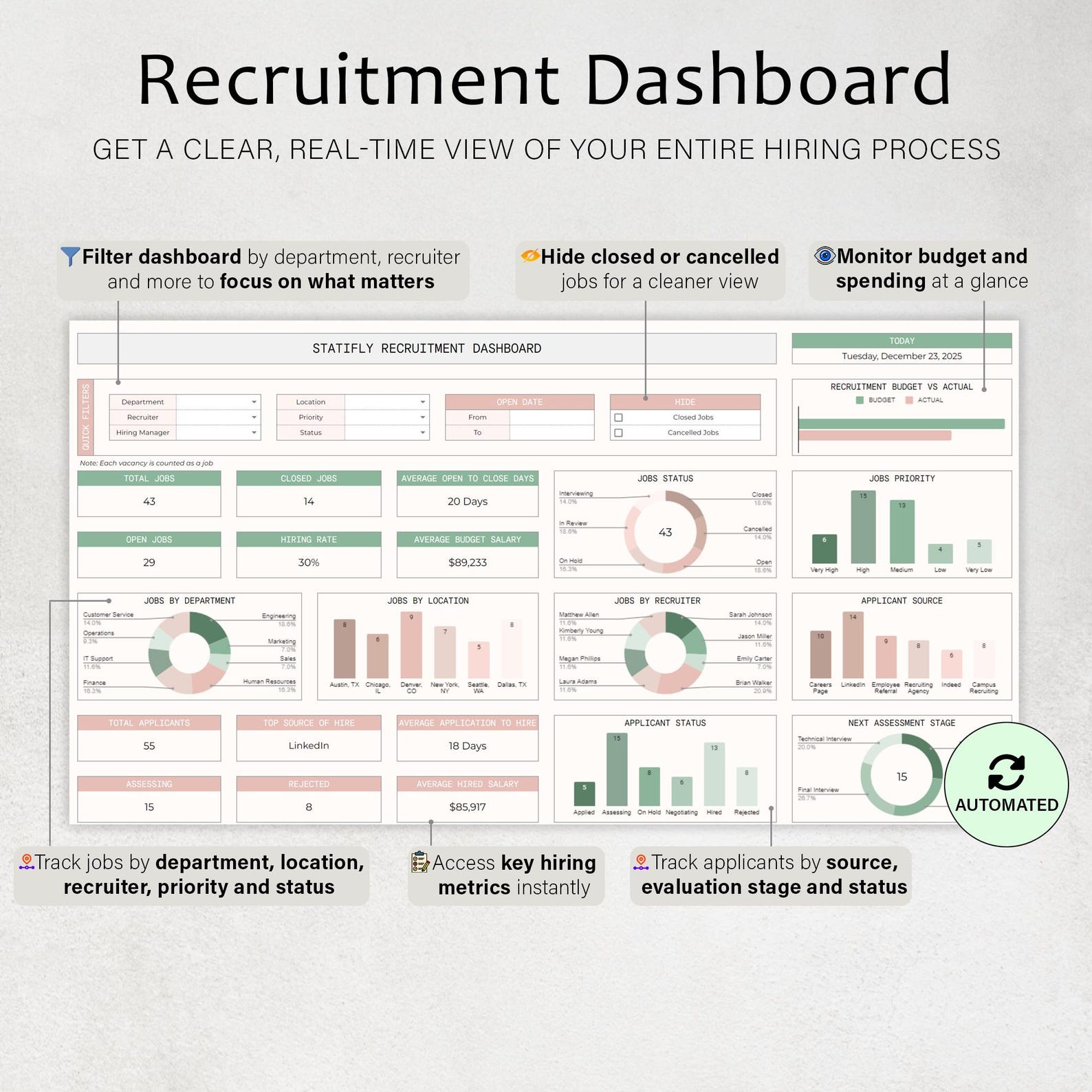 Recruitment Tracker Spreadsheet Hiring Tracker Recruiting Planner ...