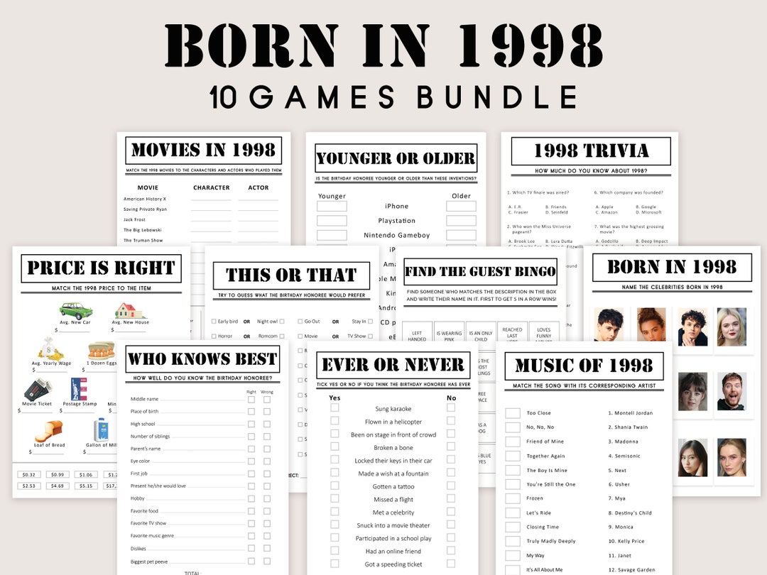26th Birthday Games Bundle 1998 Birthday Game 26th Birthday Party ...