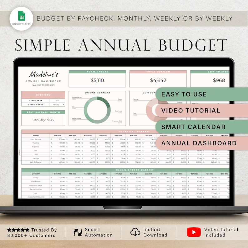 Annual Budget Spreadsheet Monthly Weekly Biweekly Budget Tracker Bill ...
