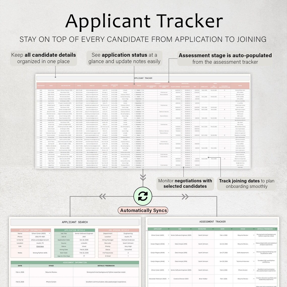 Recruitment Tracker Spreadsheet Hiring Tracker Recruiting Planner ...