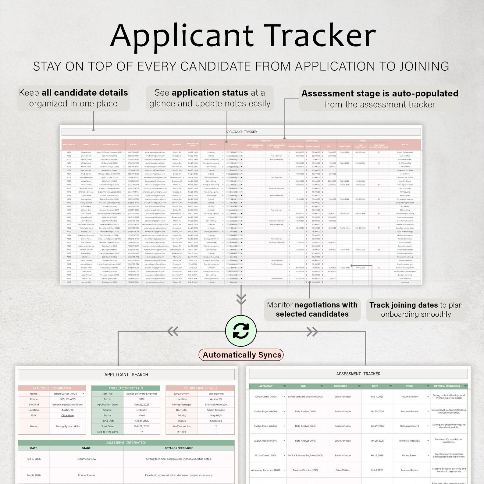 Recruitment Tracker Spreadsheet Hiring Tracker Recruiting Planner ...