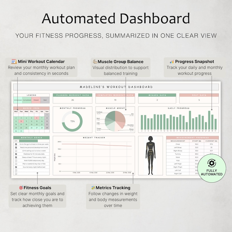 Workout Planner Spreadsheet Exercise Tracker Template Fitness Planner ...