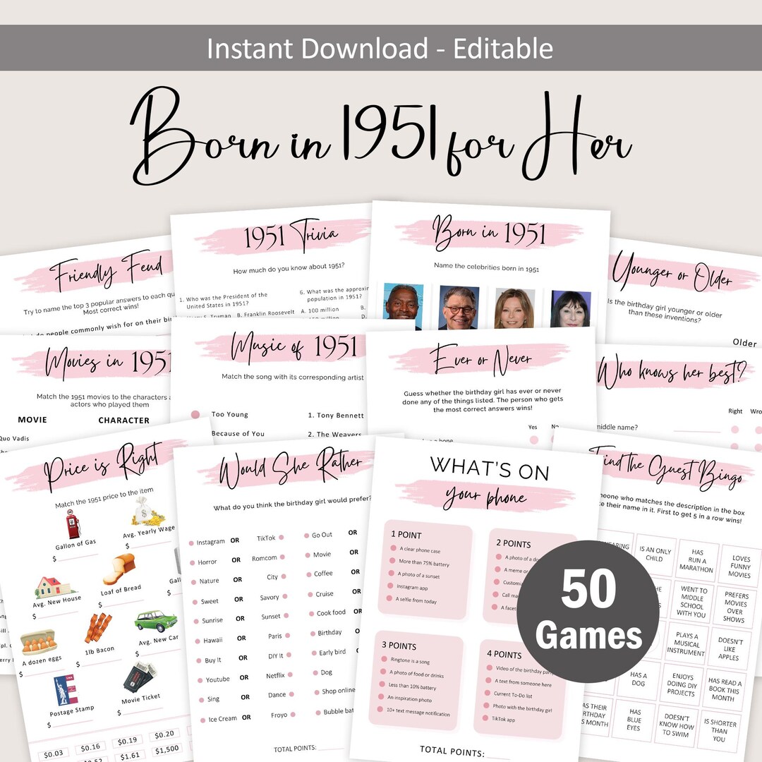 75th Birthday Games for Women 75 Birthday Party Games for Her Born in ...