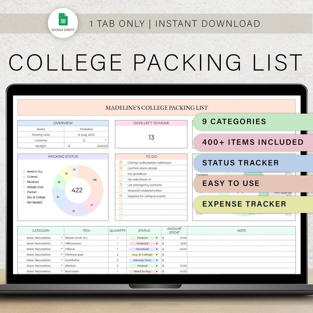 College Packing List Dorm Packing List Tracker College Move in Items ...