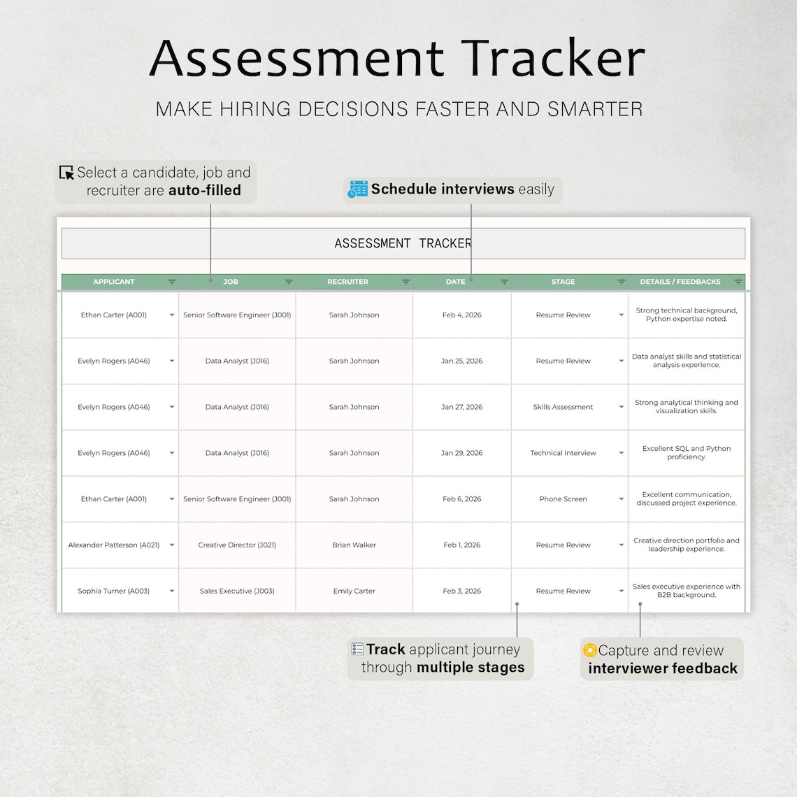 Recruitment Tracker Spreadsheet Hiring Tracker Recruiting Planner ...