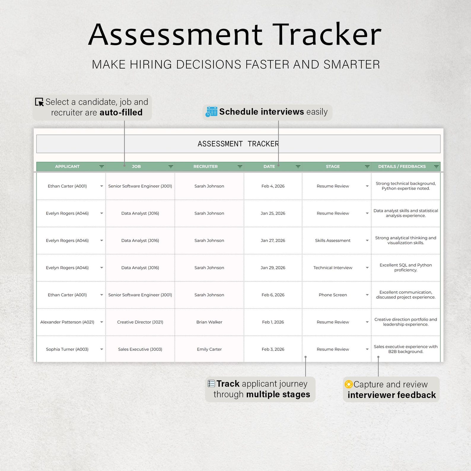 Recruitment Tracker Spreadsheet Hiring Tracker Recruiting Planner ...