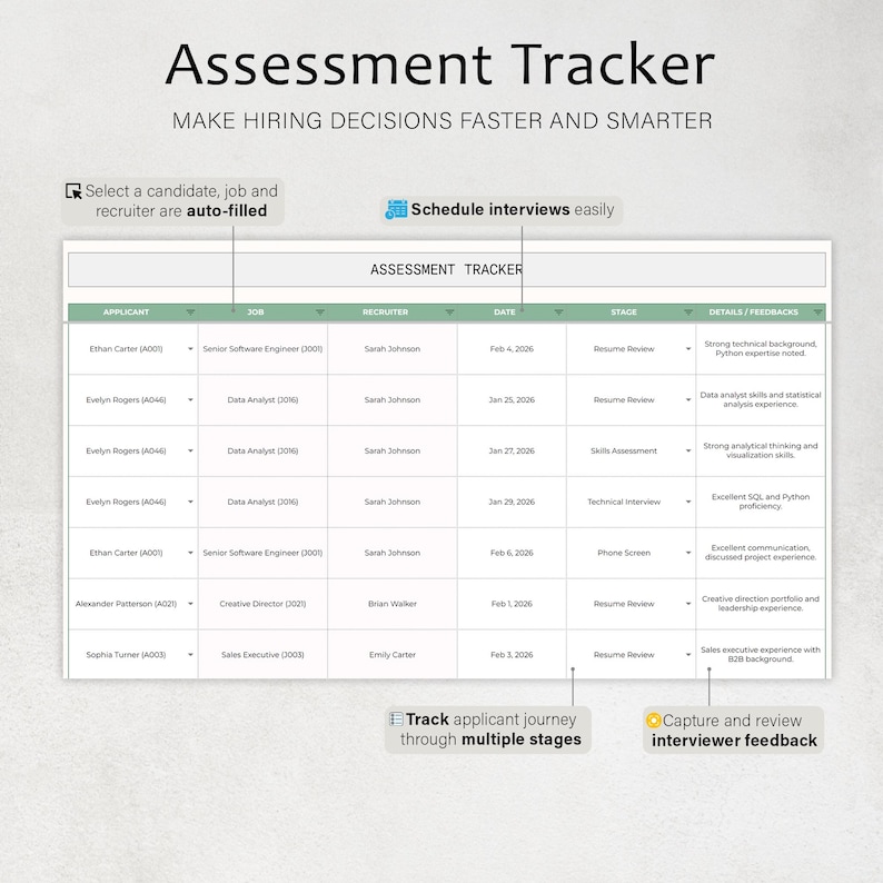 Recruitment Tracker Spreadsheet Hiring Tracker Recruiting Planner ...