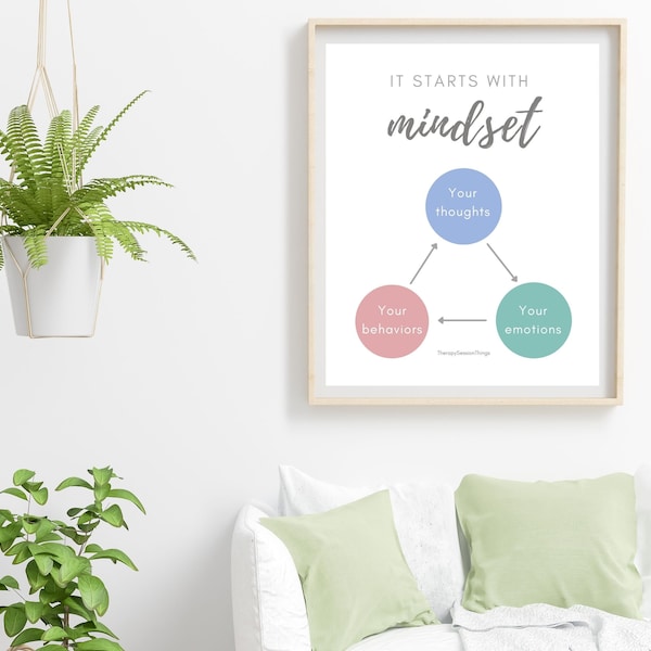 Mindfulness Sign - Etsy