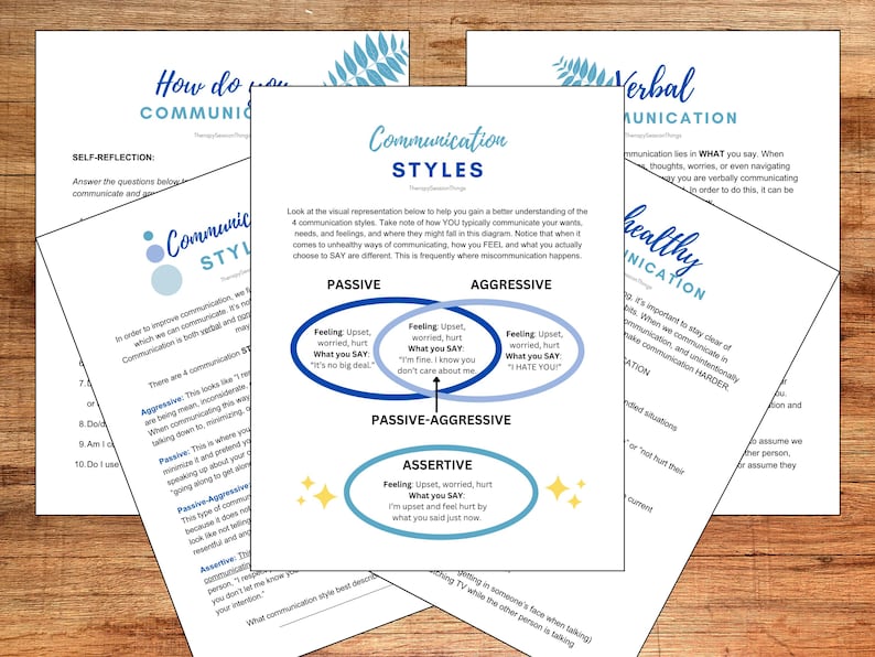 CBT Communication Styles Worksheets: Assertive Language Therapy (PDF ...