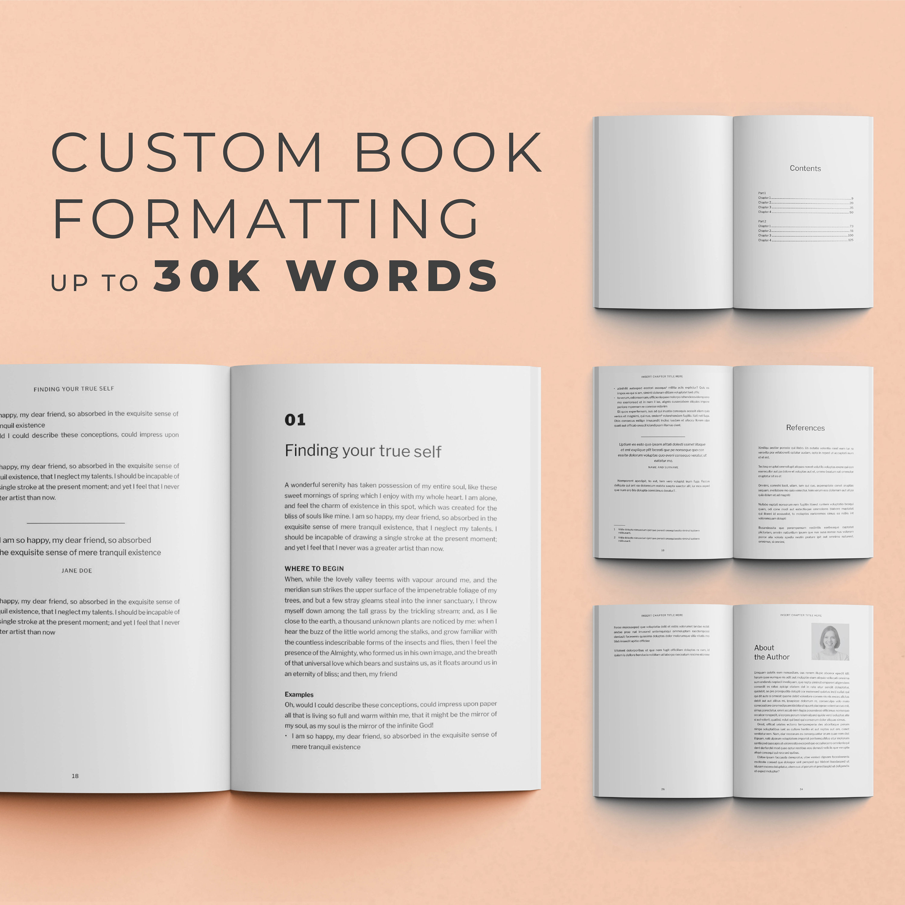 30k Words Custom Book Formatting Novel Paperback Fiction - Etsy