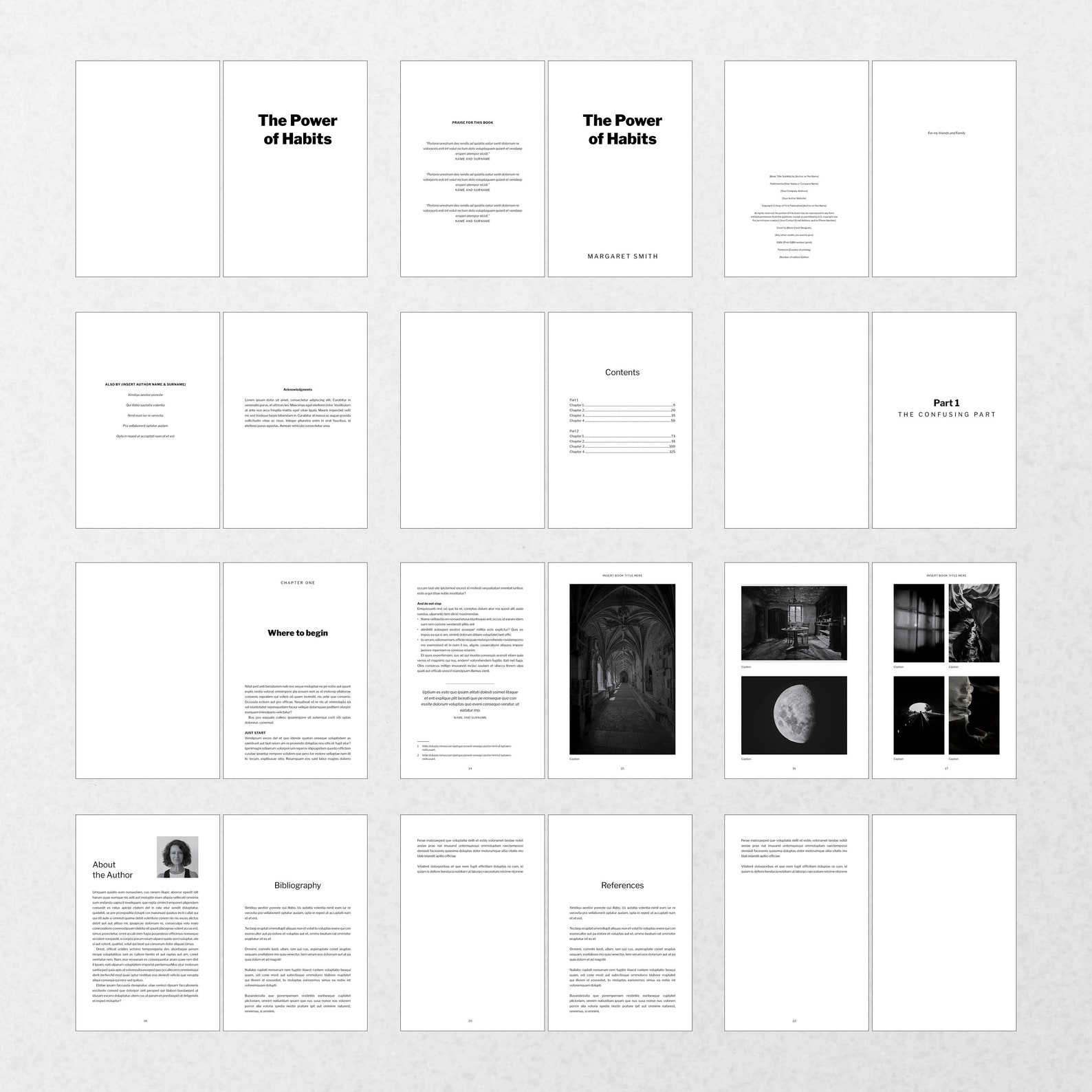 Book Design & Typesetting | Custom Formatting | Novel | Paperback ...