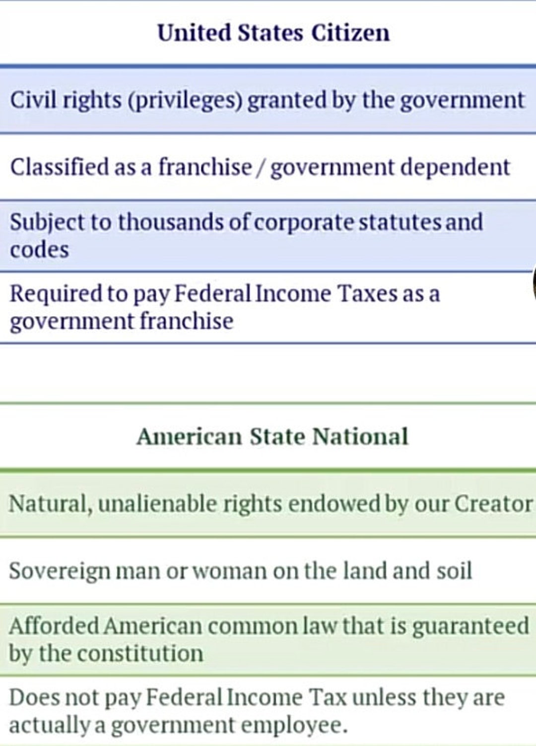 Status Correction Template - Etsy
